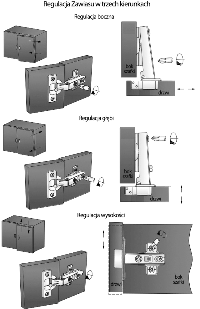 ZAWIAS MEBLOWY PROSTY FI35 Z PROWADNIKIEM SOLIDNY - 1 zł - Allegro.pl ... ZAWIAS MEBLOWY PROSTY FI35 Z PROWADNIKIEM SOLIDNY - 1 zł - Allegro.pl ...