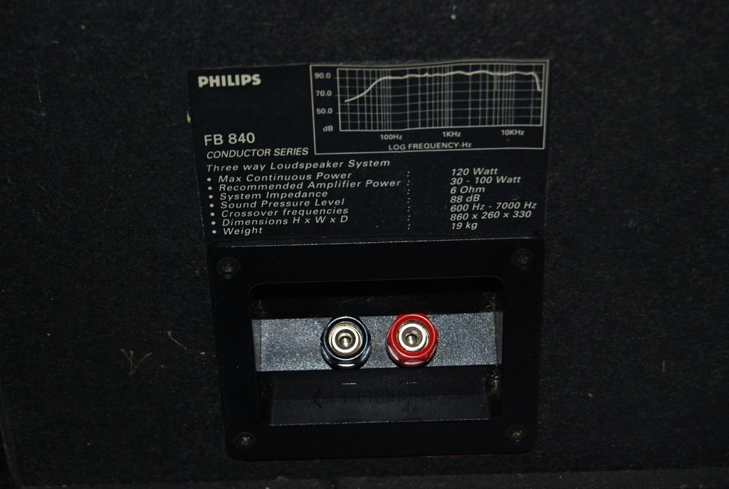 PHILIPS FB840 - 7287485218 - oficjalne archiwum Allegro