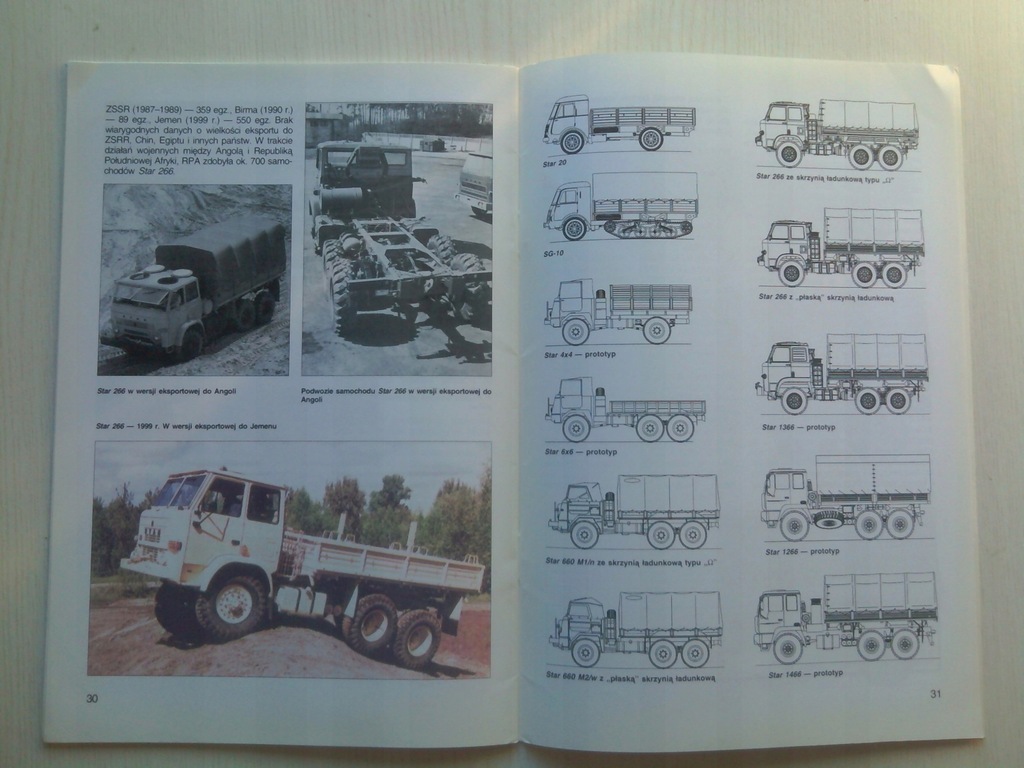 STAR 266 SAMOCHÓD TERENOWY - 7572330145 - oficjalne archiwum Allegro