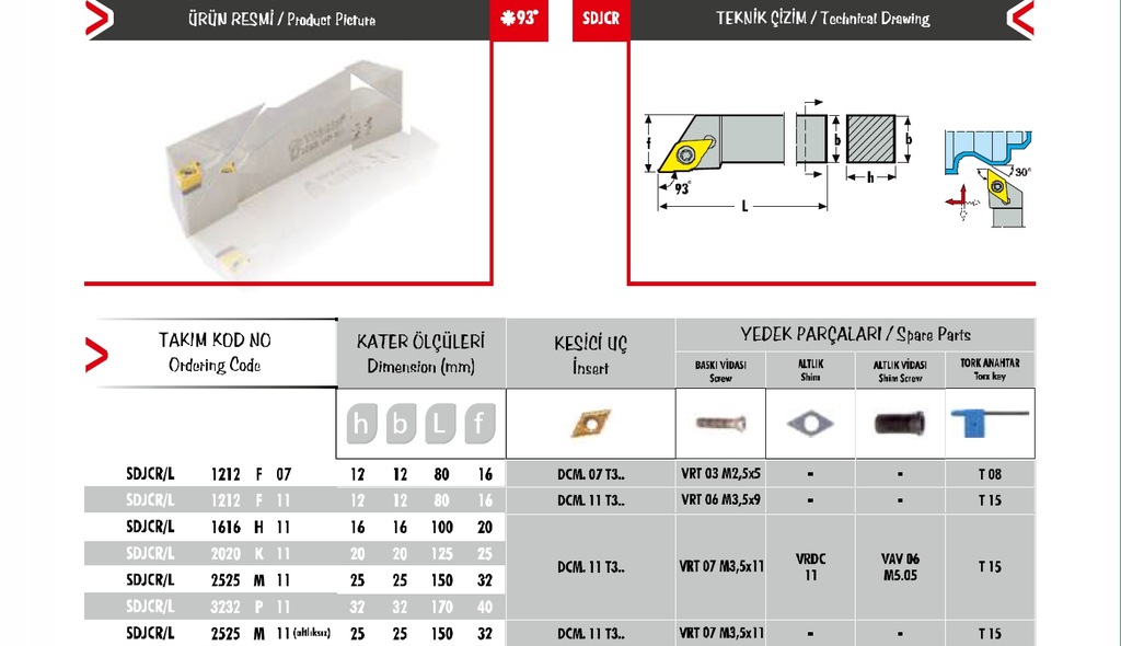 NÓŻ TOKARSKI SKŁADANY SDJCR 2020 K11 VORGEN - 6754514999 - oficjalne archiwum Allegro